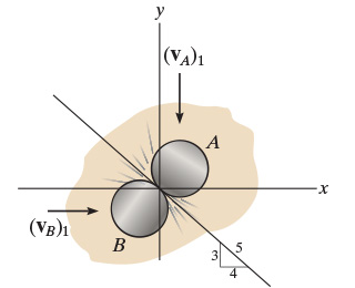 Solved Two disks A and B each have a mass of 1 kg and the | Chegg.com