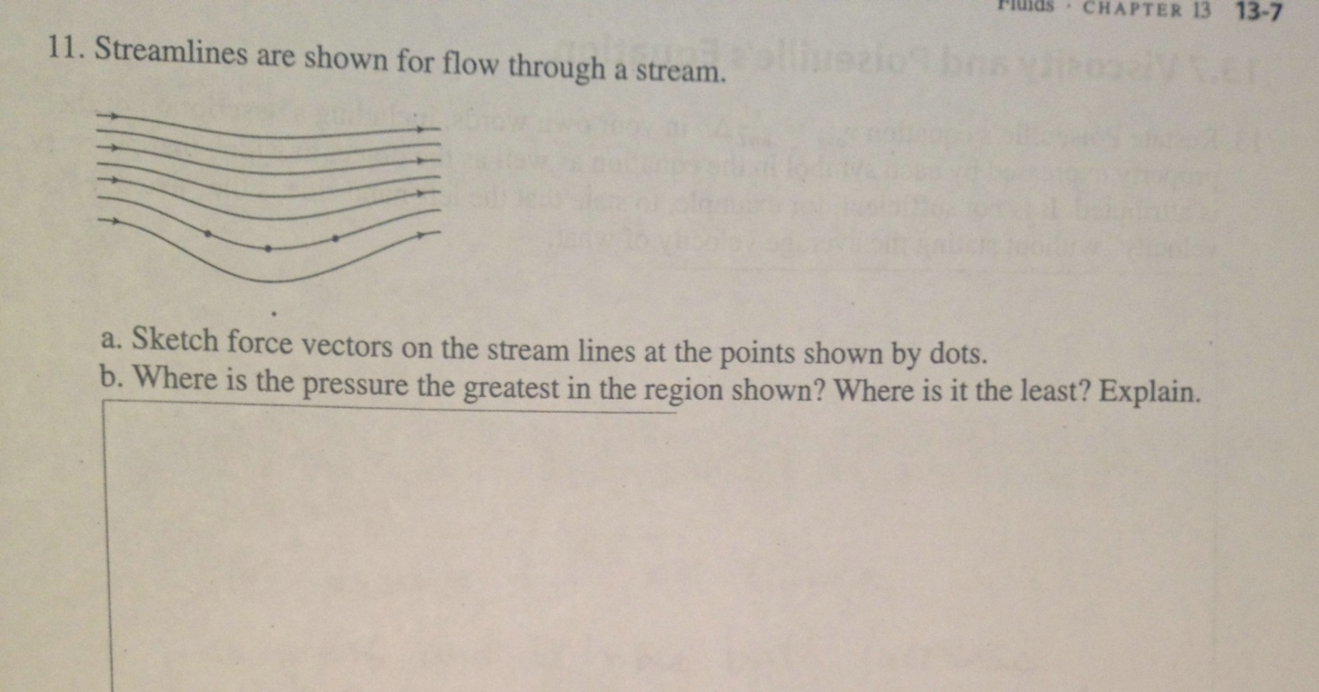 Solved Streamlines are shown for flow through a stream. | Chegg.com
