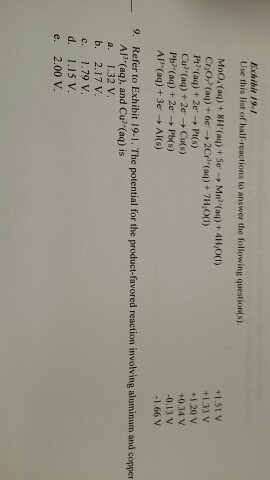 Solved 6. According to the following cell notation, which | Chegg.com