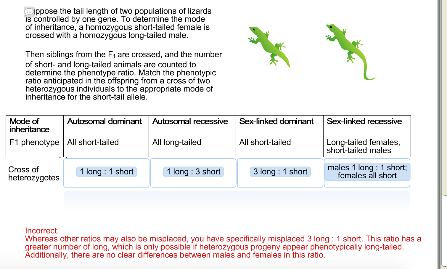 Biology Archive | October 15, 2015 | Chegg.com
