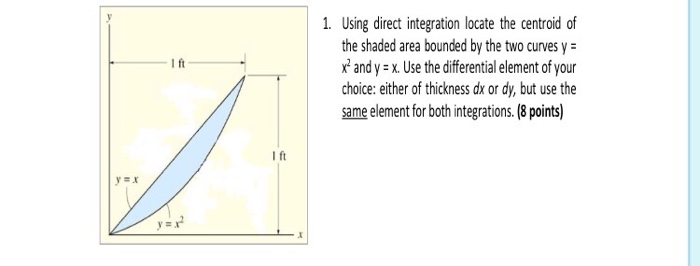 Solved Using direct integration locate the centroid of the | Chegg.com