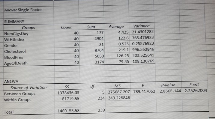 Solved height ) Use the datasheet 'life expectancy' in | Chegg.com
