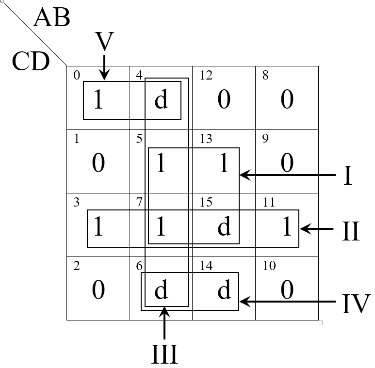 Solved Part II - 4-Bit Binary to BCD Converter F(A,B,C,D) | Chegg.com