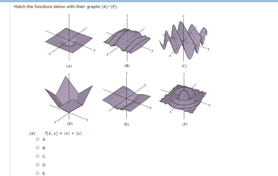 Solved Question | Chegg.com