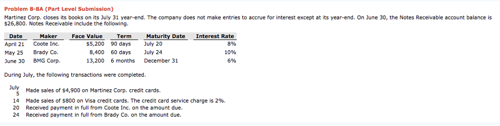 Solved Problem 8-8A (Part Level Submission) Martinez Corp. | Chegg.com