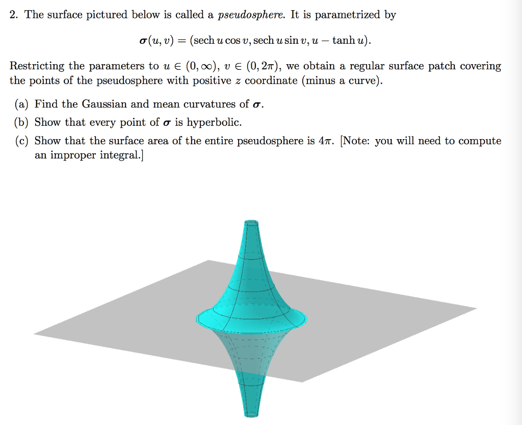 Solved 2. The surface pictured below is called a | Chegg.com