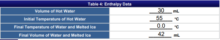 Solved Using your results for Experiment 3, calculate the | Chegg.com
