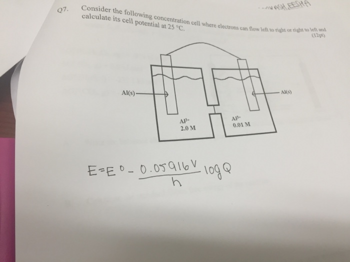 Solved Q7. Consider the following concentration cell where | Chegg.com