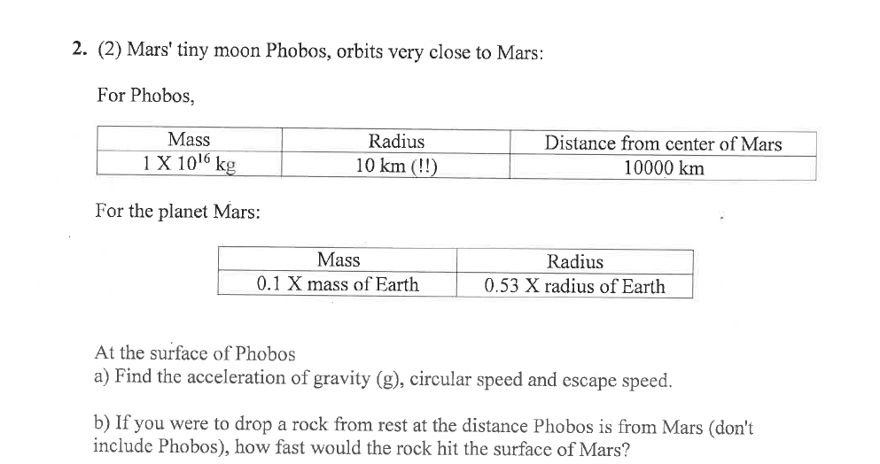 Solved 2. (2) Mars' tiny moon Phobos, orbits very close to | Chegg.com