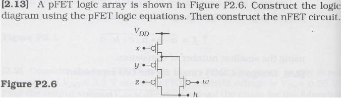 Solved 2.13] A pFET logic array is shown in Figure P2.6. | Chegg.com