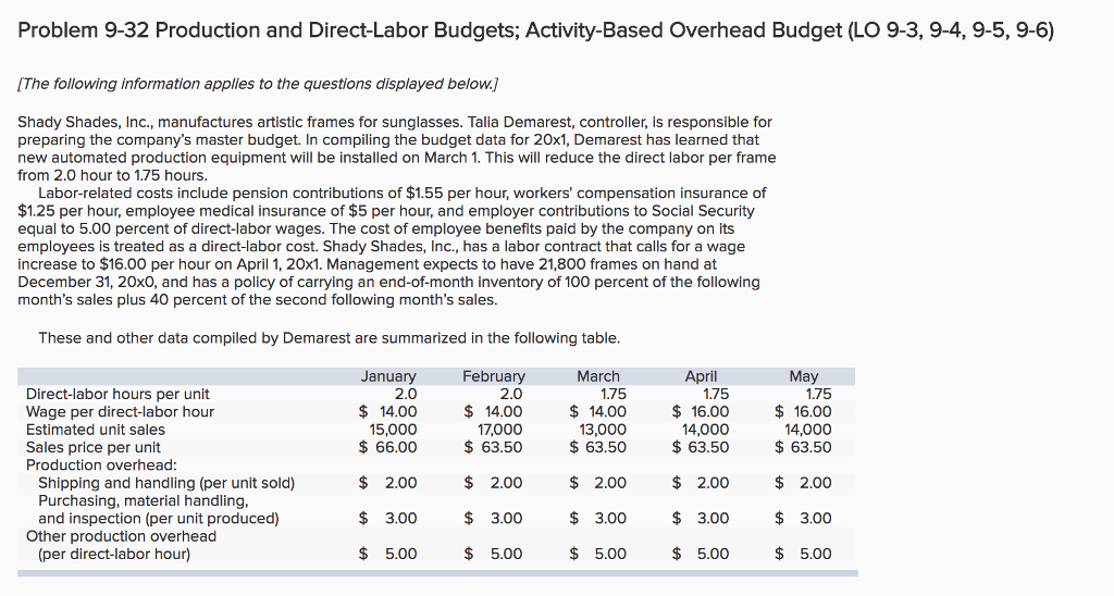 Solved Problem 9-32 Production and Direct-Labor Budgets, | Chegg.com
