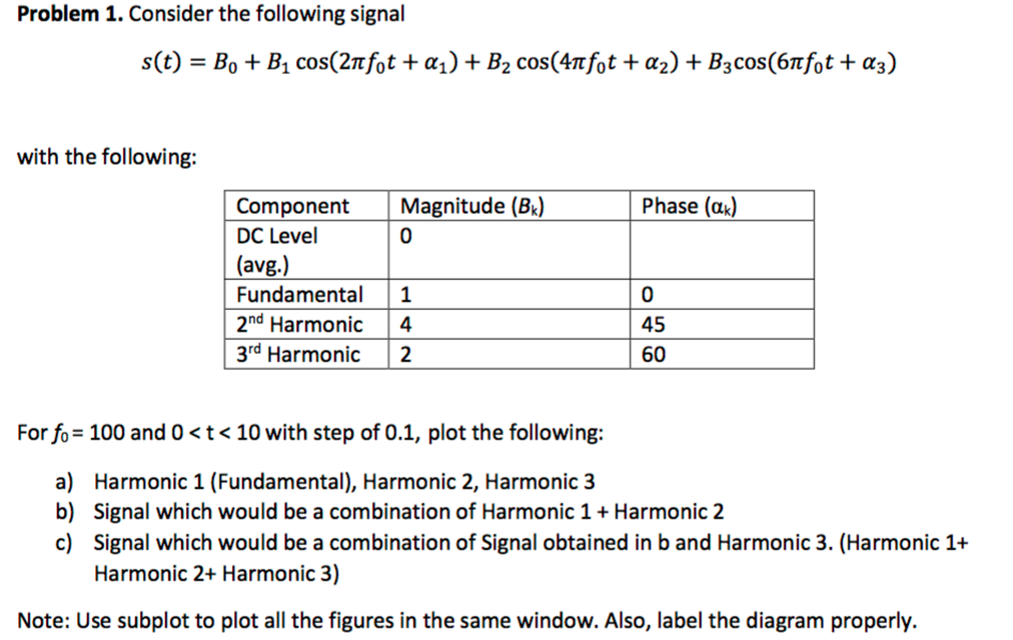 Solved Consider the following signal s(t) = B_0 + B_1 cos(2 | Chegg.com