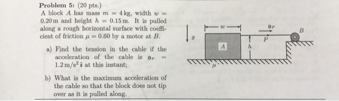 Solved A block A has mass m = 4kg, width w = 0.20 m and | Chegg.com