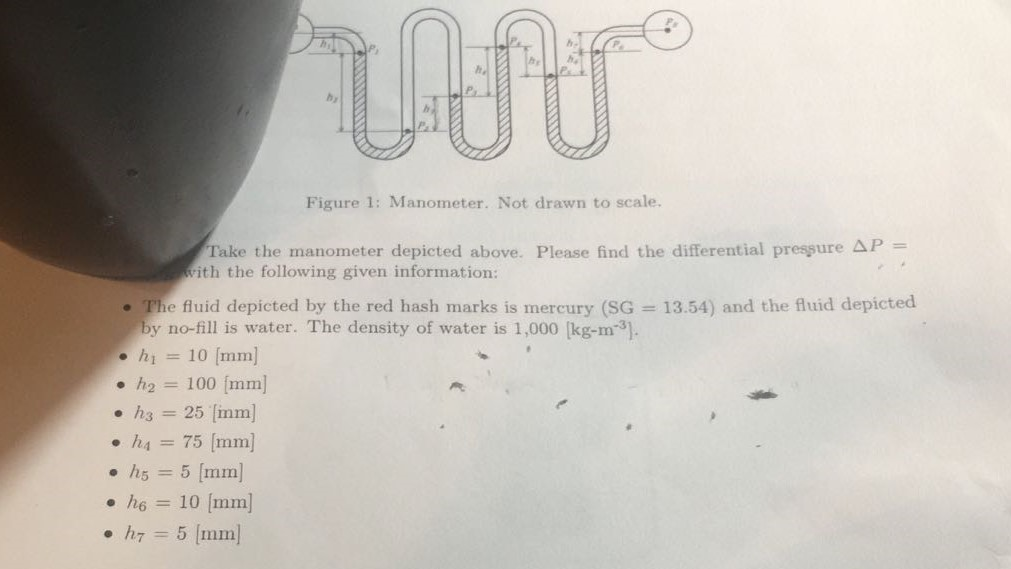 Solved Take the manometer depicted above. Please find the | Chegg.com