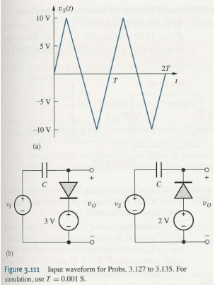 Solved Problem 3.131 p. 173 (a) Draw the waveform for vo for | Chegg.com