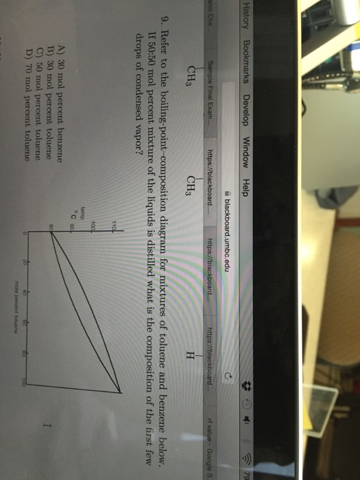 Solved: Refer To The Boiling-point-composition Diagram For... | Chegg.com