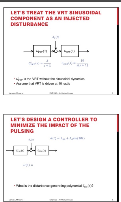 Solved G_VRT^' is the VRT without the sinusoidal dynamics | Chegg.com