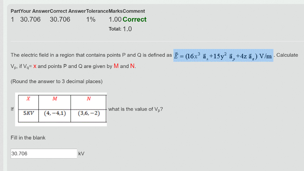 Solved PartYour AnswerCorrect AnswerToleranceMarks Comment Chegg
