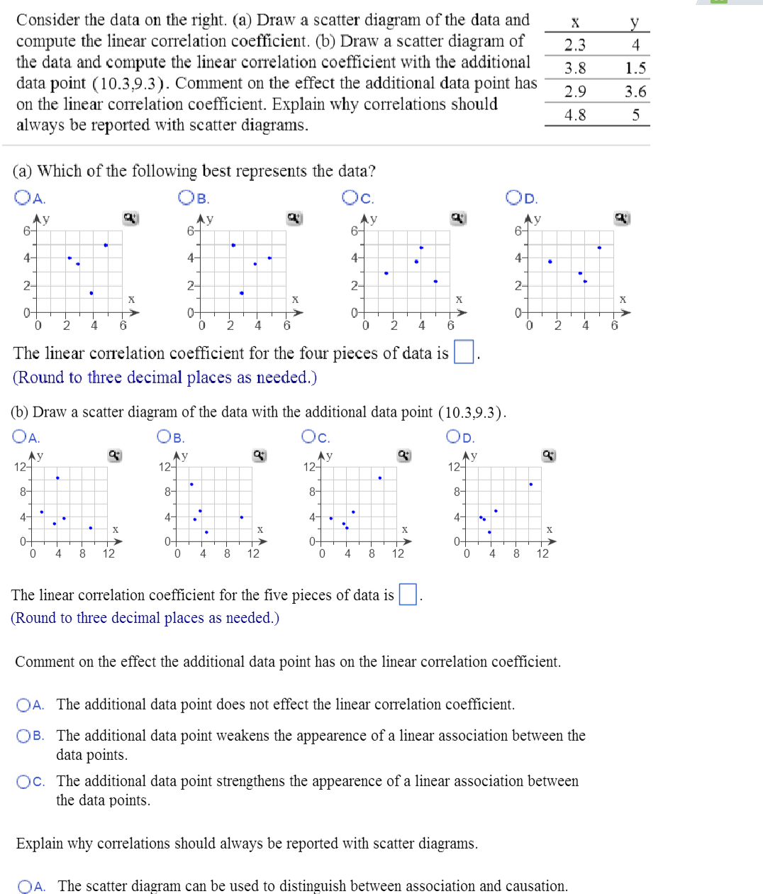 Solved Consider the data on the right, (a) Draw a scatter | Chegg.com