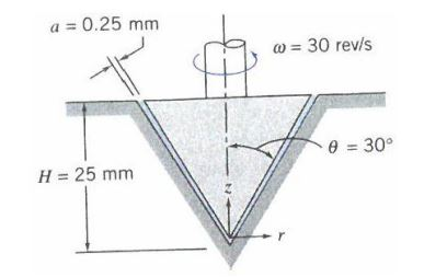 Solved A conical pointed shaft is turned into a conical | Chegg.com