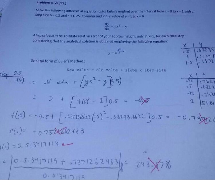 Solved Solve the following differential equation using | Chegg.com
