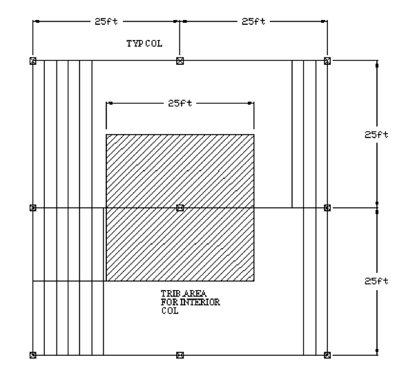 Solved Determine the total design axial force required for | Chegg.com