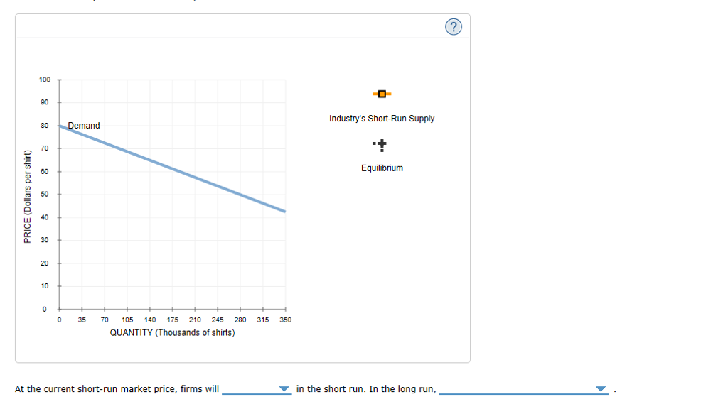 Solved 6. Deriving the short-run supply curve Consider the | Chegg.com