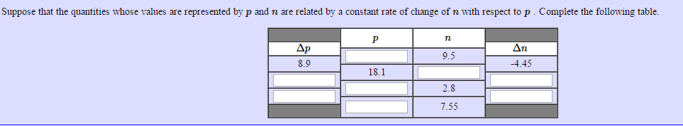 Solved Suppose that the quantities whose values are | Chegg.com