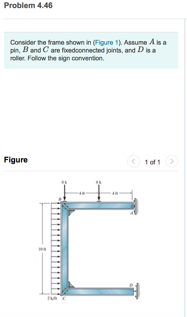 Problem 4.46 Consider the frame shown in (Figure 1). | Chegg.com