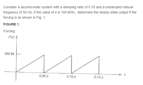 Solved Consider a second-order system with a damping ratio | Chegg.com Solved Consider a second-order system with a damping ratio | Chegg.com