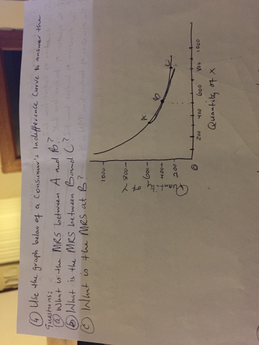 Solved Use the graph below of a consumer's indifference | Chegg.com