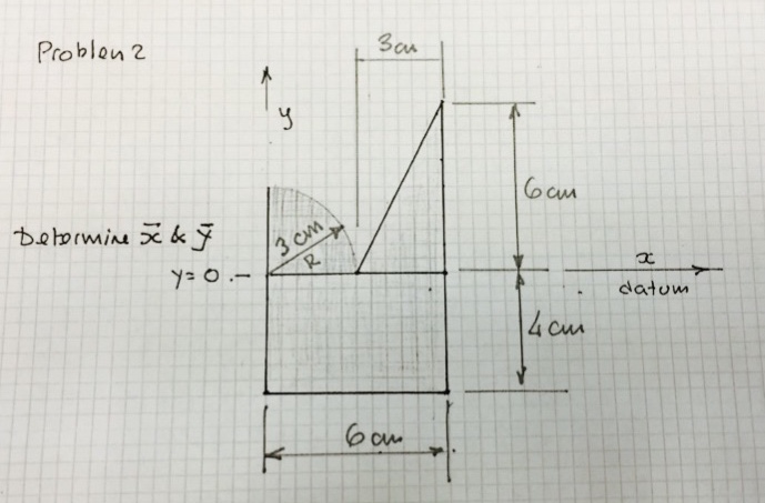 Solved Determine bar x and bar y | Chegg.com