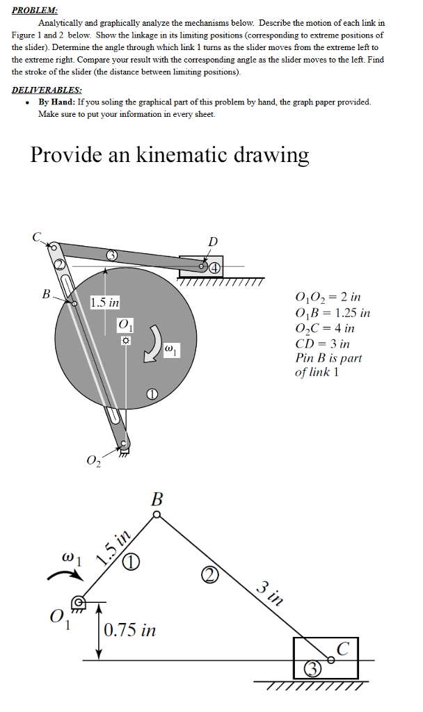 Solved Analytically and graphically analyze the mechanisms | Chegg.com