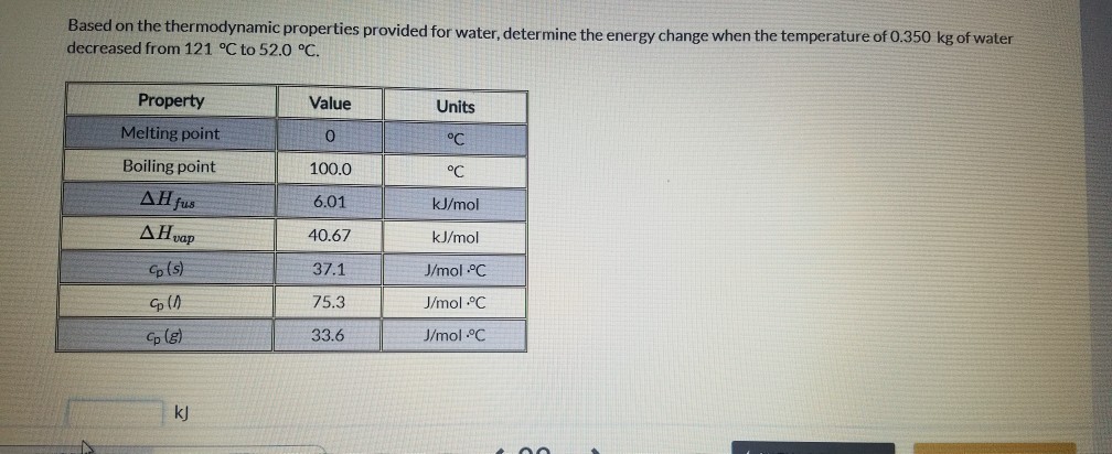 Solved Based on the thermodynamic properties provided for | Chegg.com