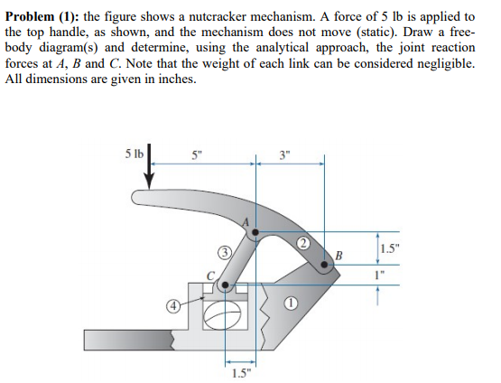 Solved Problem (1): the figure shows a nutcracker mechanism. | Chegg.com
