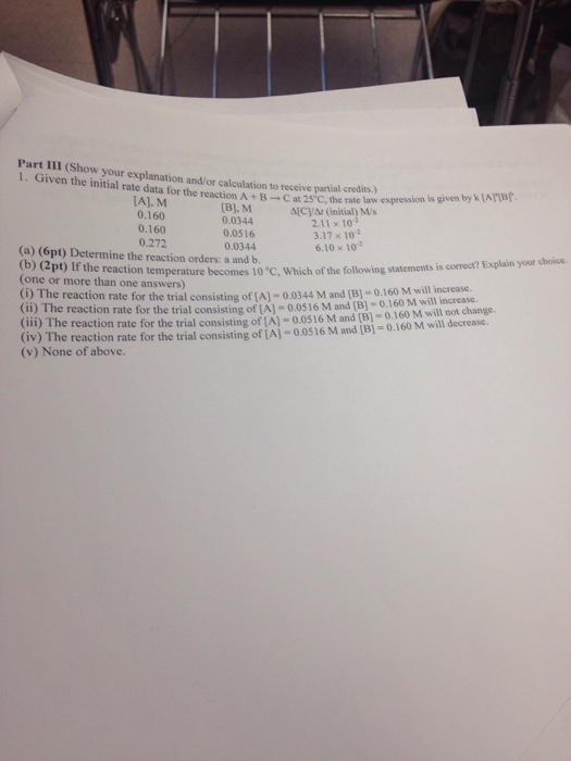 Solved Given The Initial Rate Data For The Reaction A B At