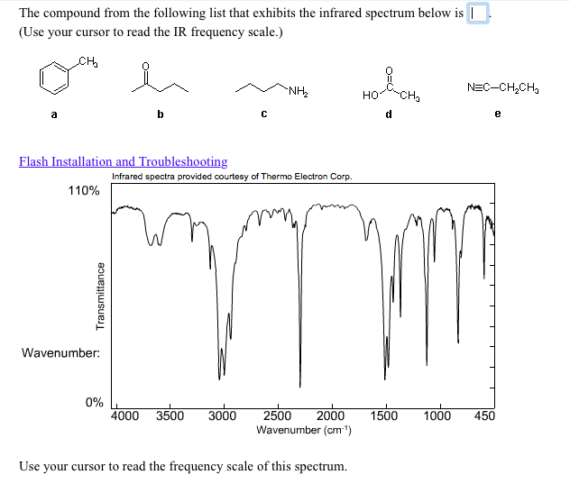 Solved The compound from the following list that exhibits | Chegg.com