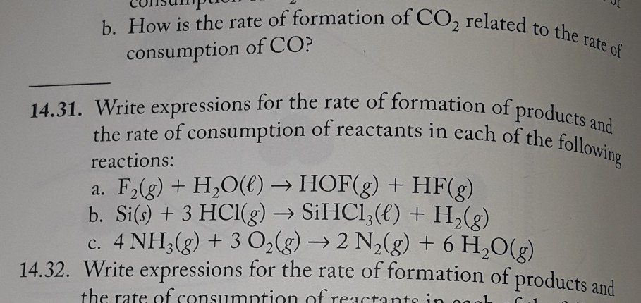 Solved How is the rate of formation of CO_2 relate to the | Chegg.com