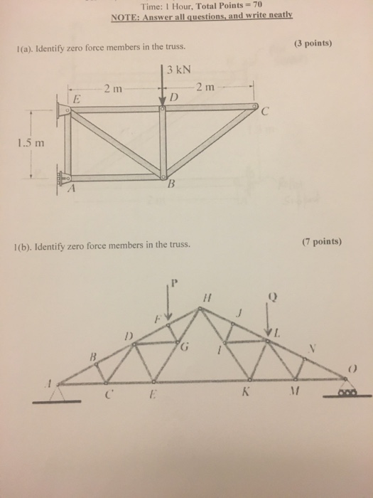 Solved Identify zero force members in the truss. Identify | Chegg.com Solved Identify zero force members in the truss. Identify | Chegg.com