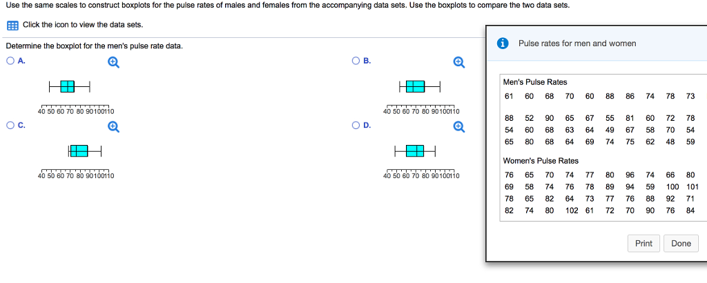 Solved Use The Same Scales To Construct Boxplots For The