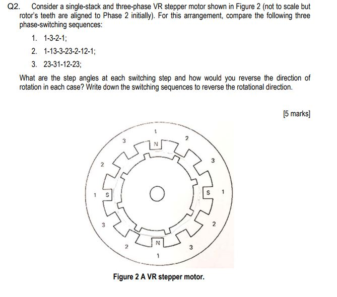 Solved Consider a single-stack and three-phase VR stepper | Chegg.com
