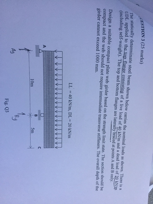 Solved The statically determinate steel beam shown below | Chegg.com