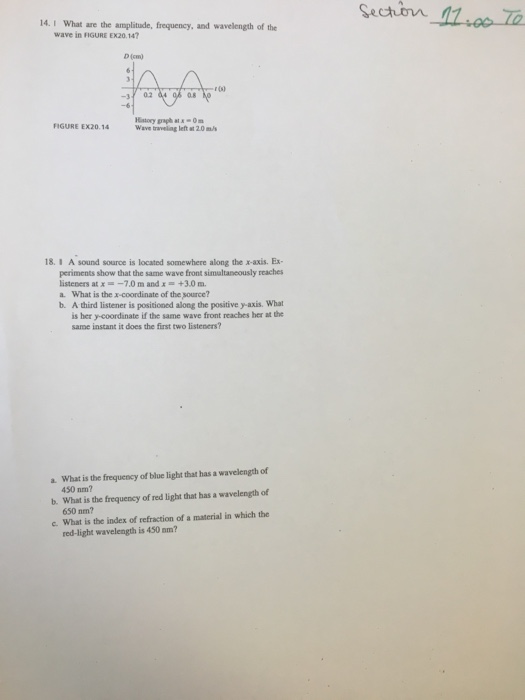 Solved What are the amplitude, frequency, and wavelength of | Chegg.com