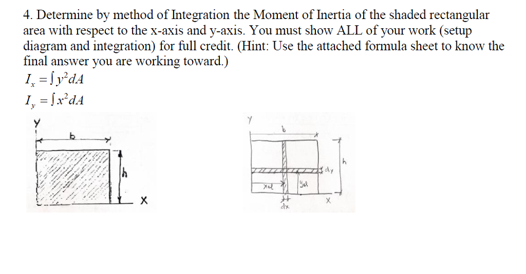 Solved Determine by method of Integration the Moment of | Chegg.com