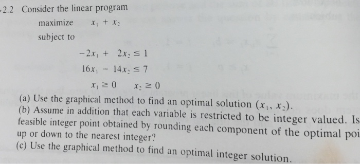 Solved Consider The Linear Program Maximize X1 X2 