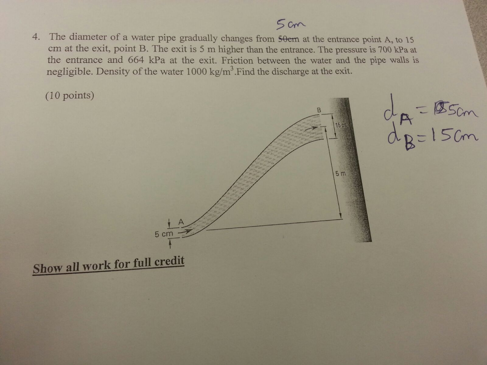Solved The diameter of a water pipe gradually changes from 5 | Chegg.com