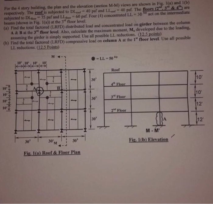 Solved For the 4 story building. the plan and the elevation | Chegg.com