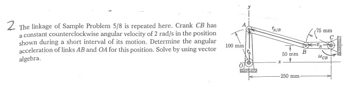 Solved The linkage of Sample Problem 5/8 is repeated here. | Chegg.com