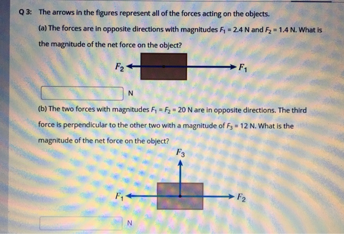 Solved The arrows in the figures represent all of the forces | Chegg.com