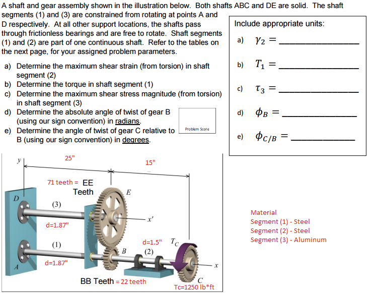 Solved A shaft and gear assembly shown in the illustration | Chegg.com
